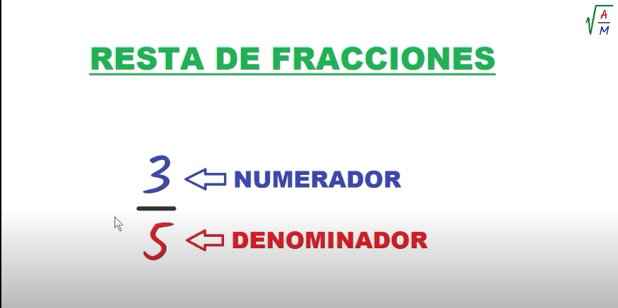 Como restar fracciones con diferente denominador con este simple truco ...