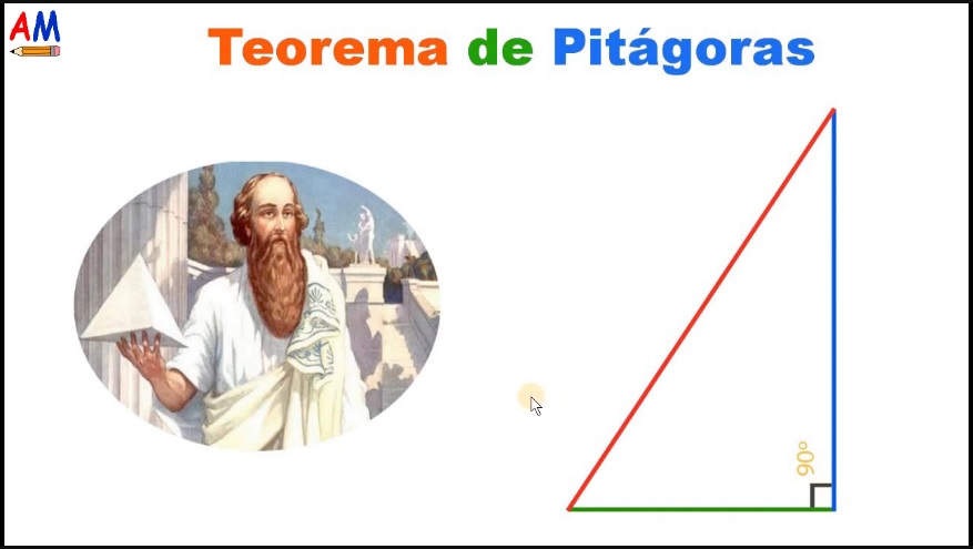 TEOREMA DE PITAGORAS SUPER FACIL PARA PRINCIPIANTES - Aprenda Matematicas