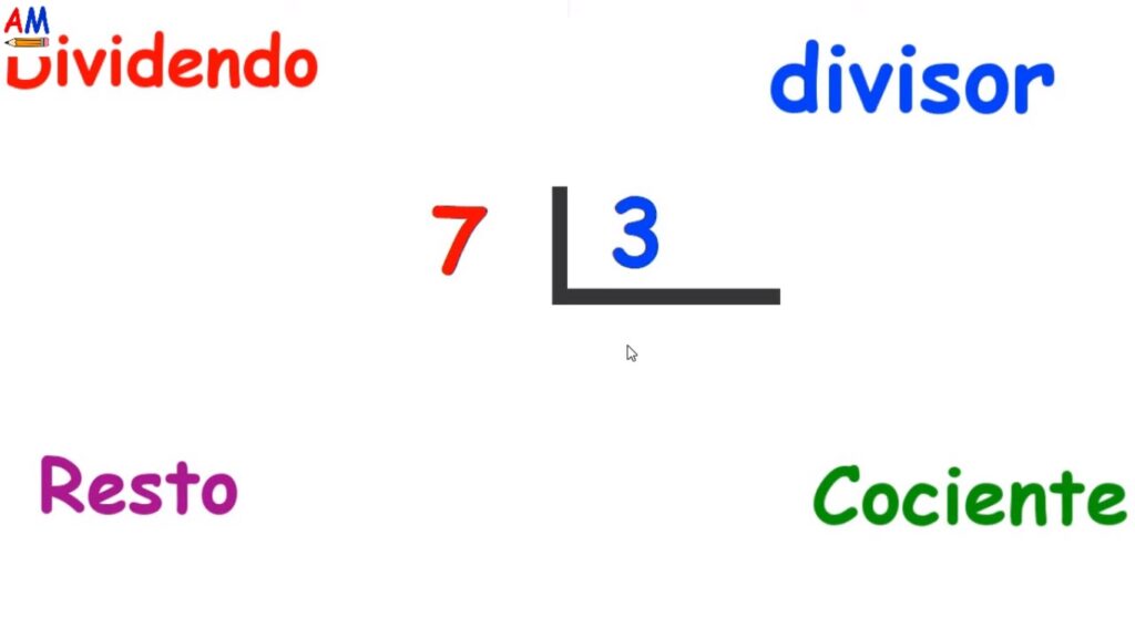 APRENDA A DIVIDIR CON SIMPLE TRUCO PARA PRINCIPIANTES